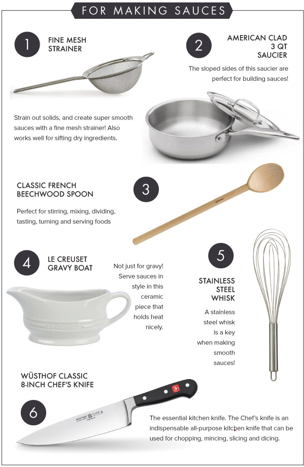 Mastering Mother Sauces 101